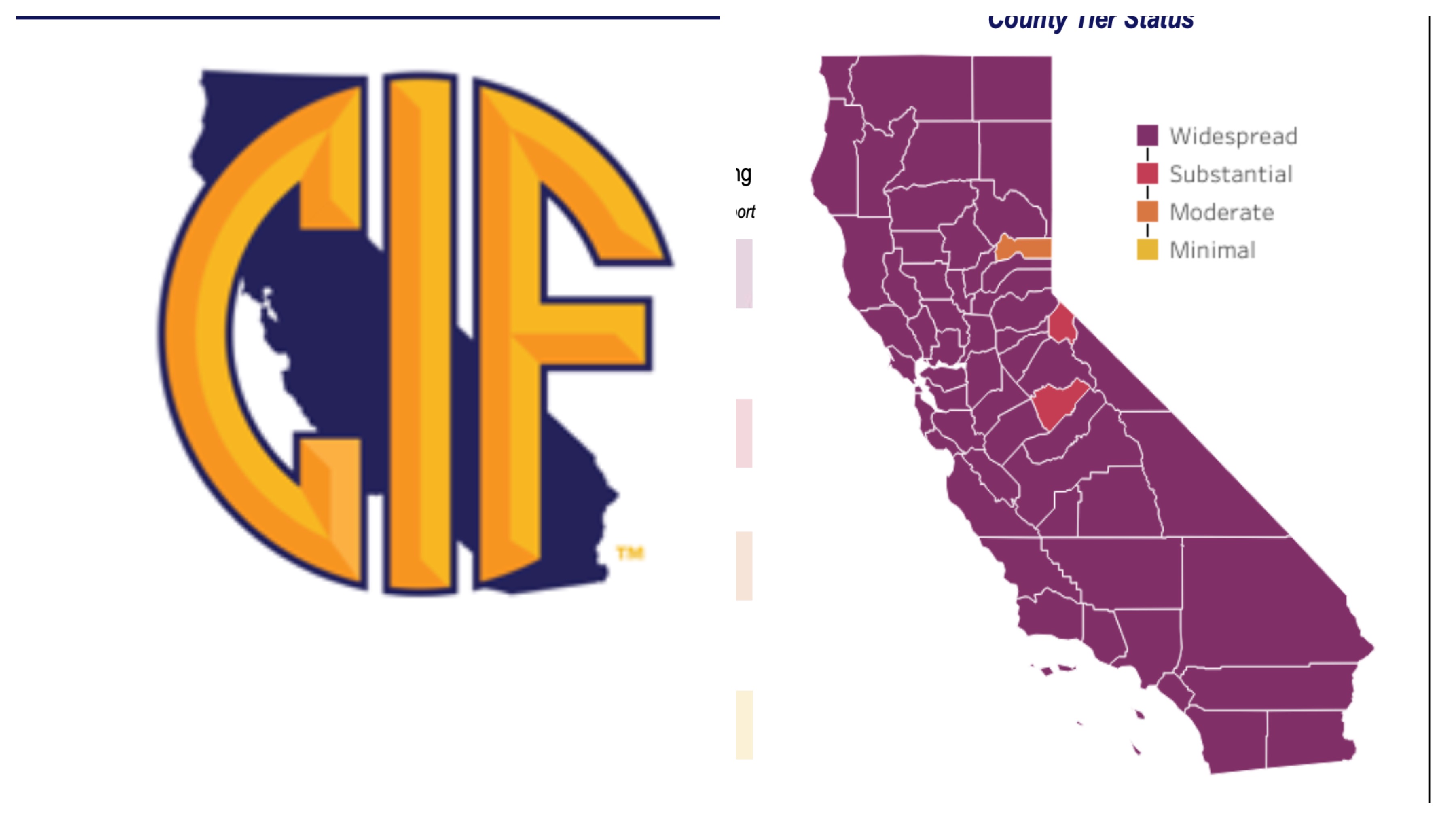 California’s Youth Sports Update Provides Answers, Leaves Questions ...